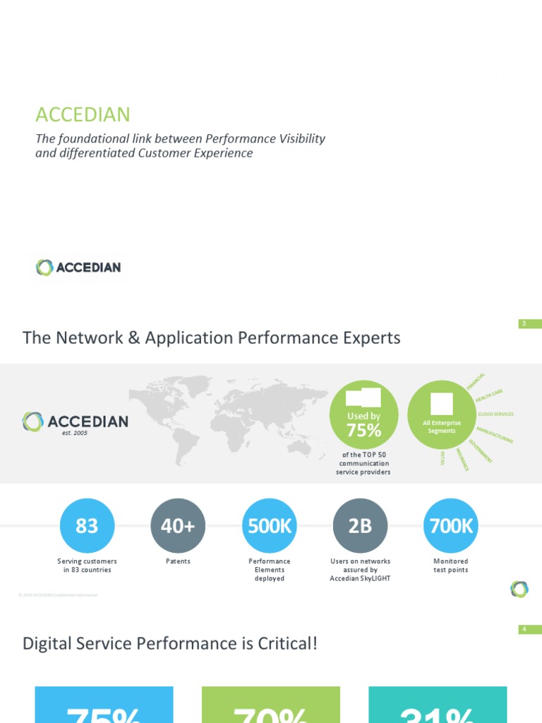 Accedian SkyLIGHT Value Proposition | PDF | Cloud Computing | Computer Network
