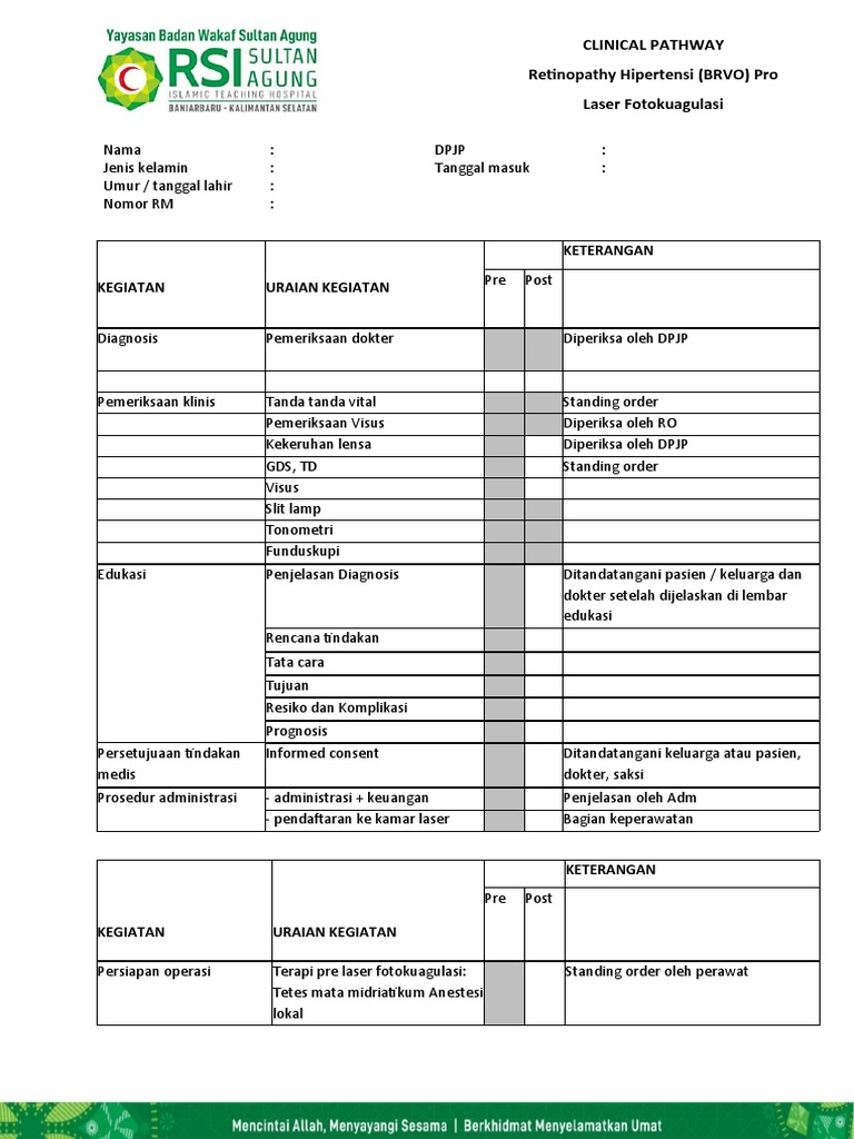 FIX CP - Retinopathy Hipertensi | PDF