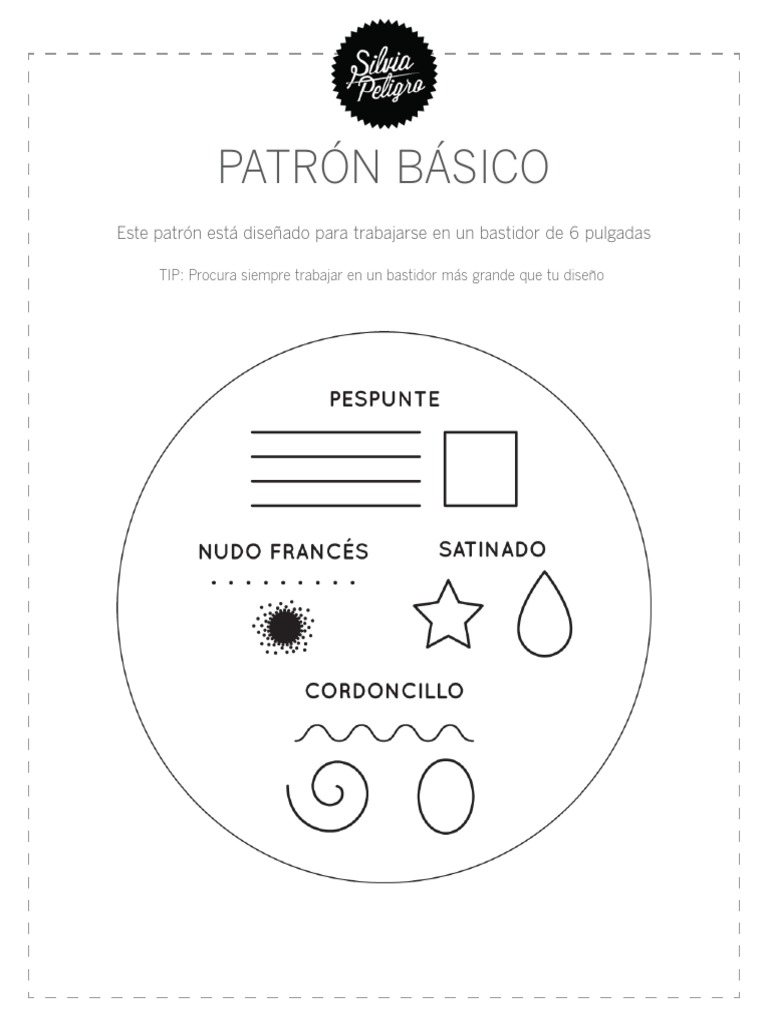 Patrón Básico | PDF