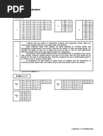 EIKEN Pre-2 Speaking Vocabulary Guide | PDF | Communication | Linguistics