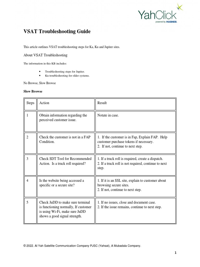 VSAT Troubleshooting Guide | PDF | Information Age | Telecommunications