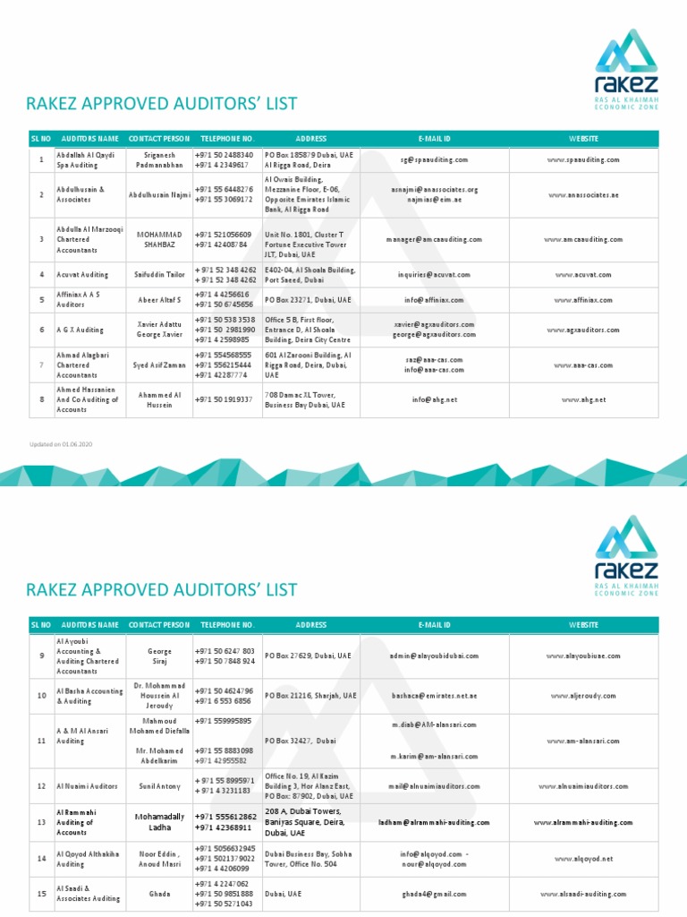 Auditors-List 20200601011630 | PDF | United Arab Emirates | Dubai
