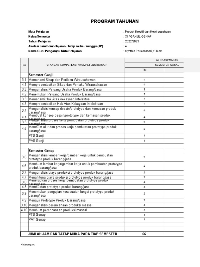 Prota Dan Prosem | PDF