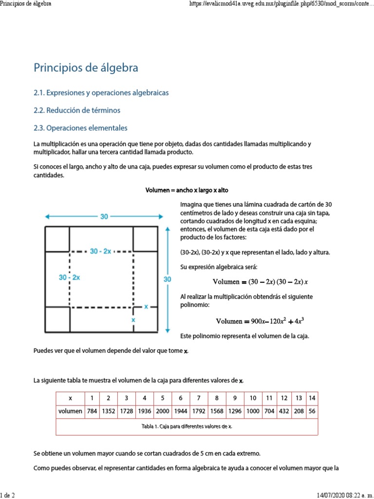 Principios de Álgebra | PDF | Multiplicación | Matemáticas