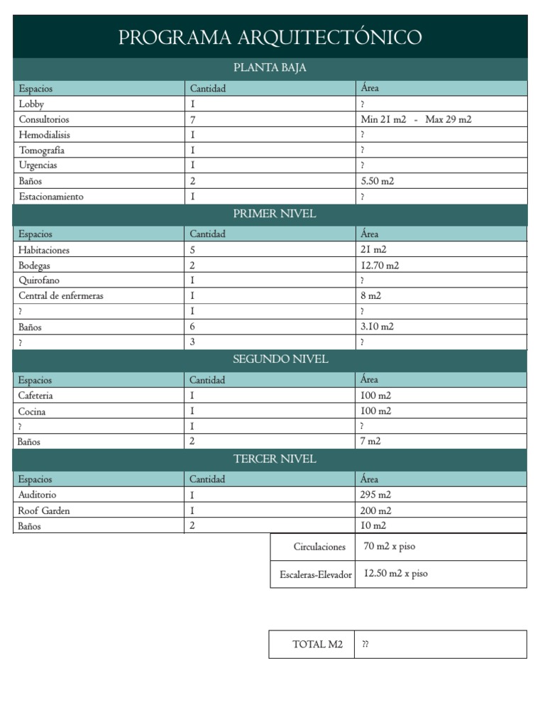 Programa Arquitectónico | PDF