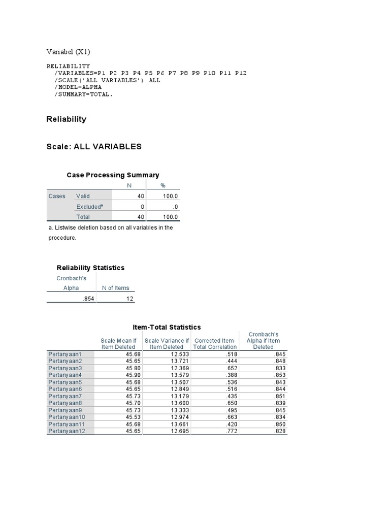 Hasil Uji Validitas | PDF | Error dan Residual | Analisis Regresi
