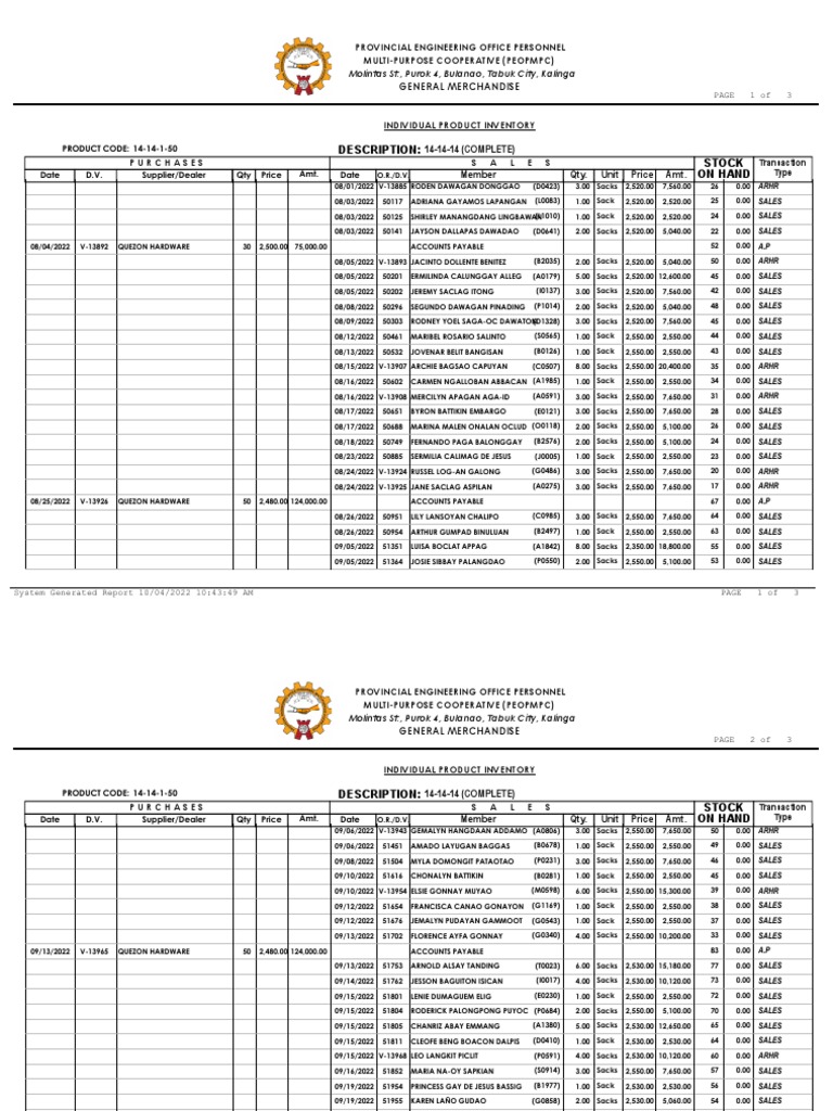 On Hand Stock Description | PDF | Corporations | Business