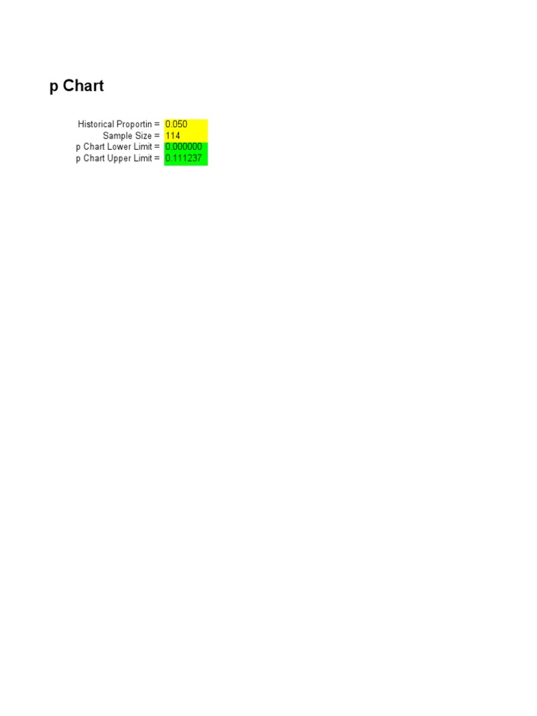 P Chart PDF
