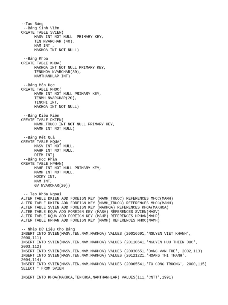 Sql Test Pdf
