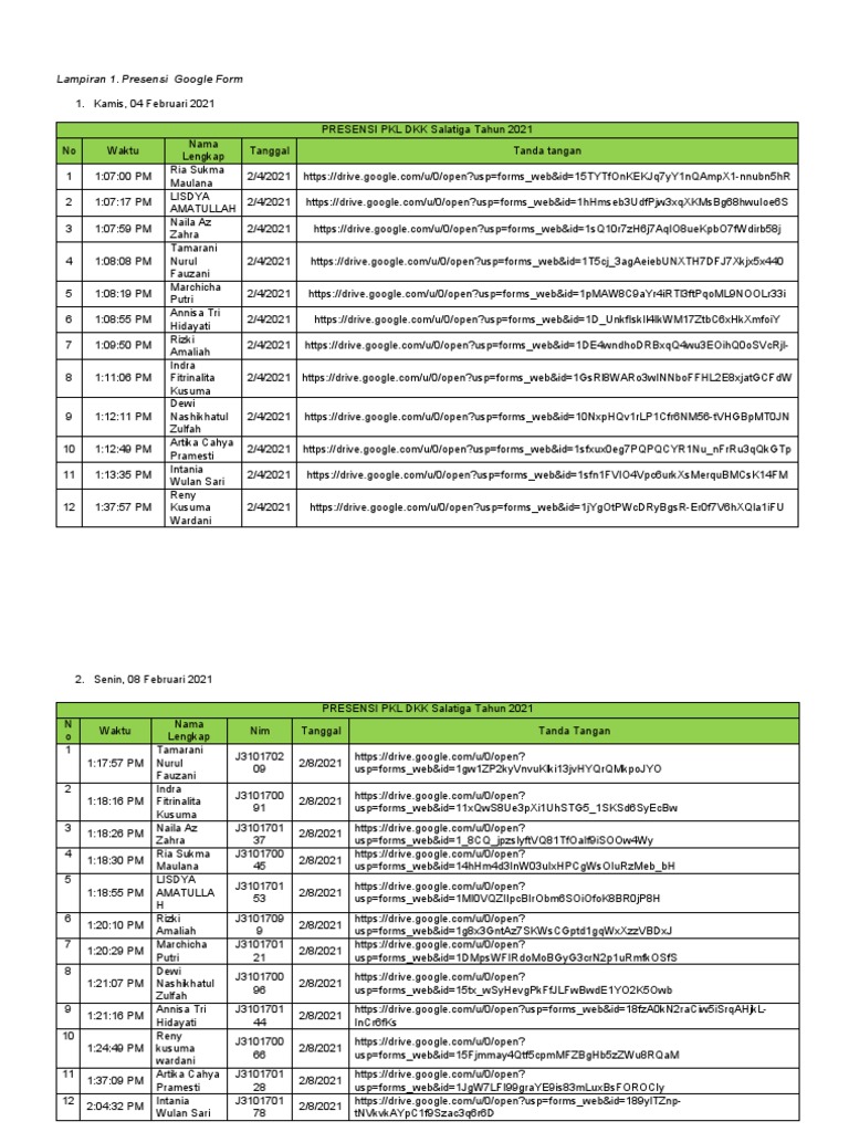 Lampiran 1. Presensi Google Form | PDF
