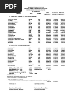 Currency Exchange Table (Indian Rupee) - X-Rates PDF | PDF | Dollar ...