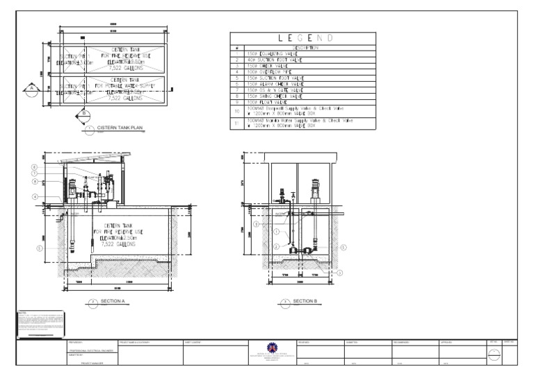 Cistern Tank Detail | PDF