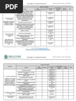 Gfsi FSSC 22000 Audit Checklist | PDF | Verification And Validation ...