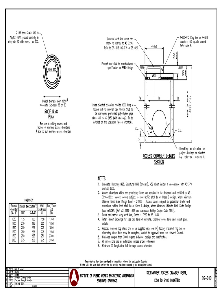 Standard Drawing Ds 010 | PDF