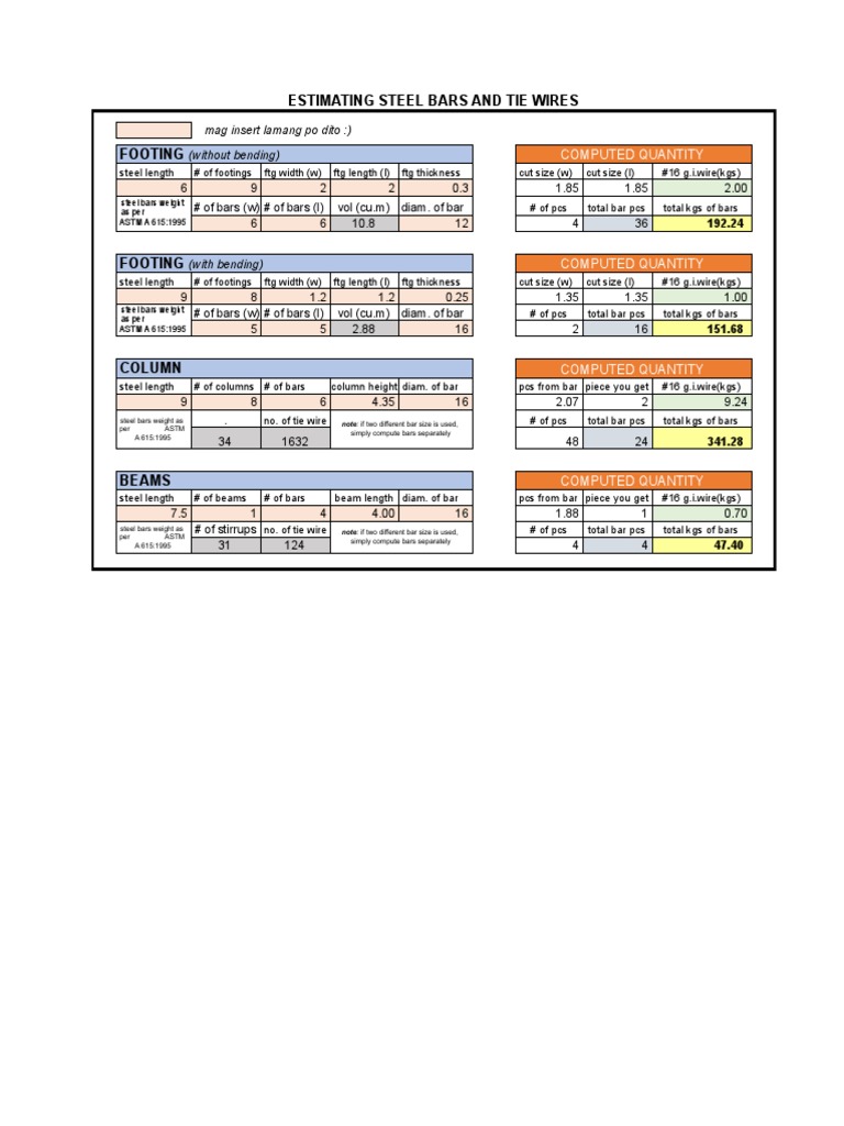 Rebar Estimate | PDF | Building | Architectural Design