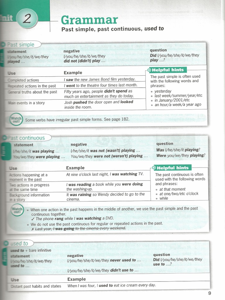 Unit 2 Grammar-Past Simple, Past Continuous, Used To | PDF