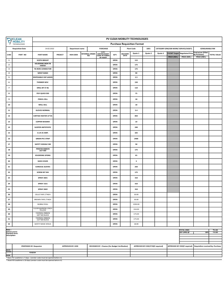 Updated Purchase Indent | PDF | Prices