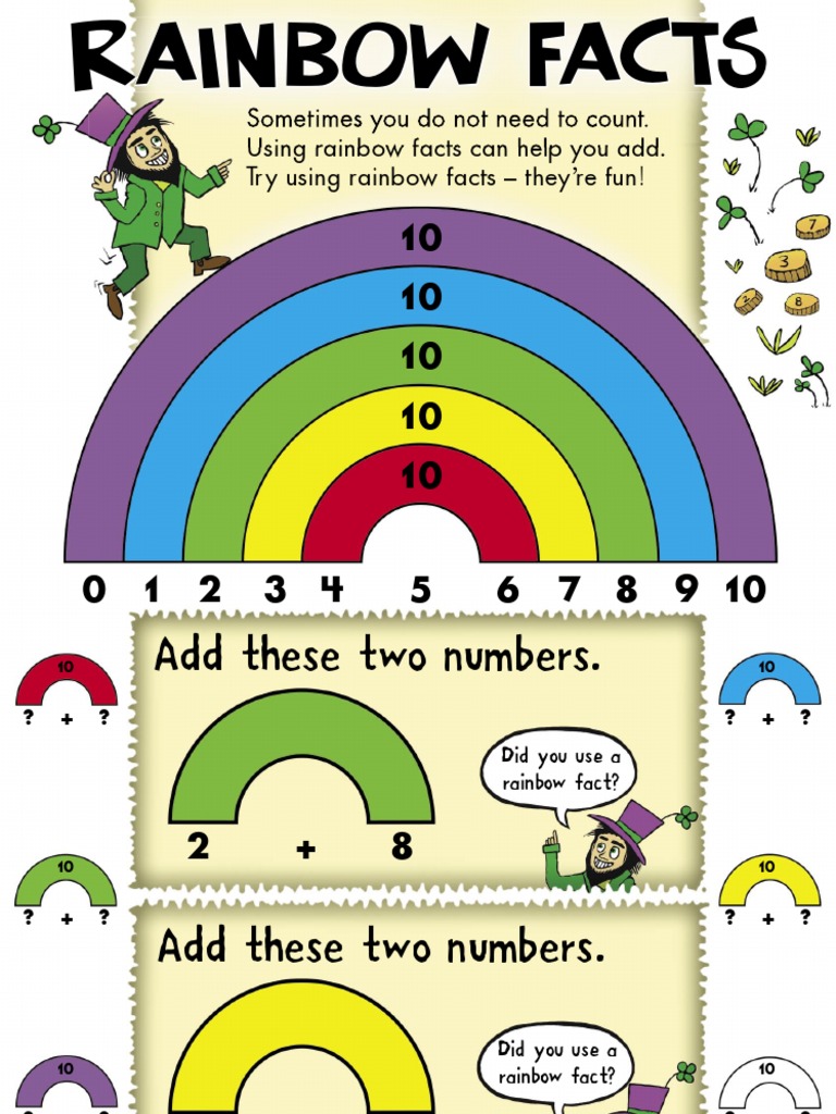 Poster 4 Rainbow Facts | PDF