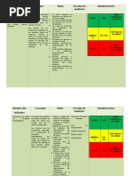 Escala de Riesgo de Caídas Crichton | PDF | Medicina CLINICA ...