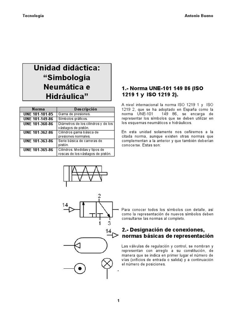 Ud - Simbologia Hidráulica | PDF | Neumática | Presión