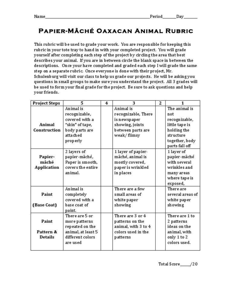 Papier-Mâché Oaxacan Animal Rubric: Project Steps 5 4 3 2 1 | PDF ...