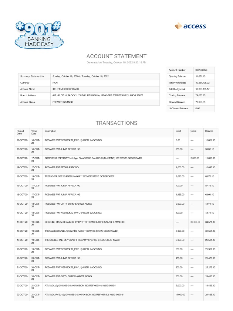 Ibe Steve Godspower 0071436323 20221018093128 | PDF | Banking | Economies