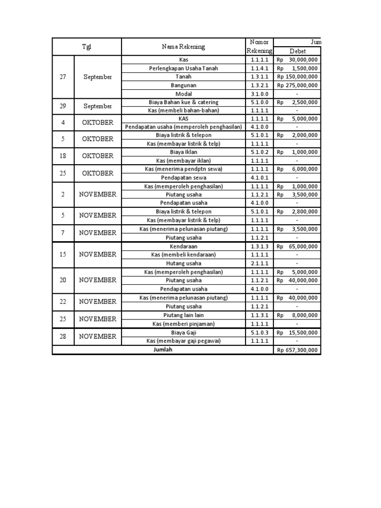 Mikita Cookies Pdf