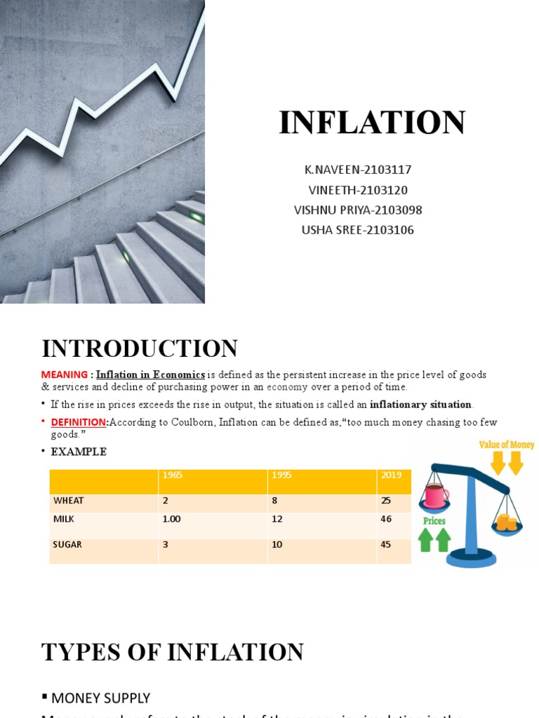 Macro Economics Inflation | PDF | Cost Of Living | Inflation