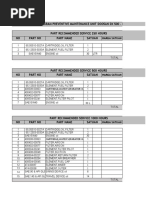 Engine Valve Clearance Specs | PDF | Engines | Mechanical Engineering