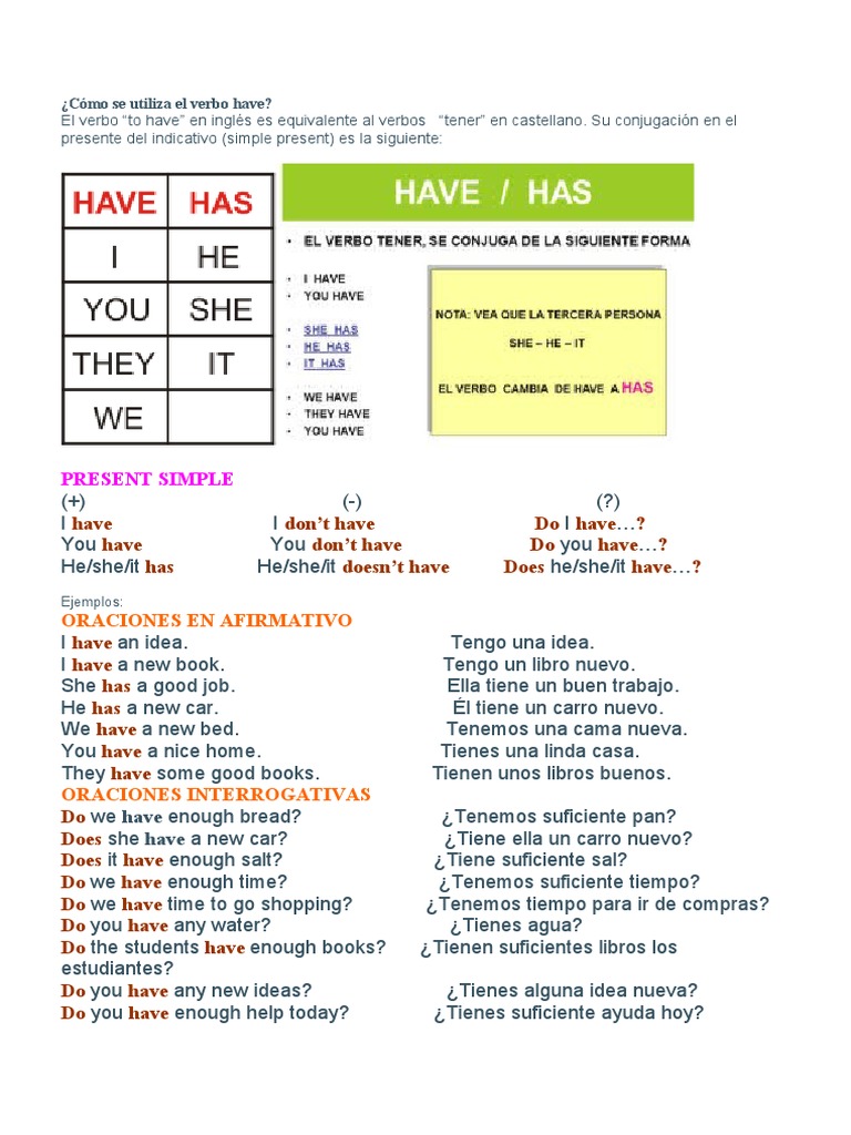 Cómo Se Utiliza El Verbo Have | PDF | Lingüística