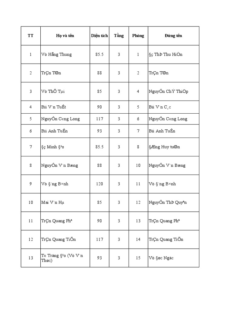 HN - BDS - 350 KH 16b Nguyen Thai Hoc Ha Dong | PDF