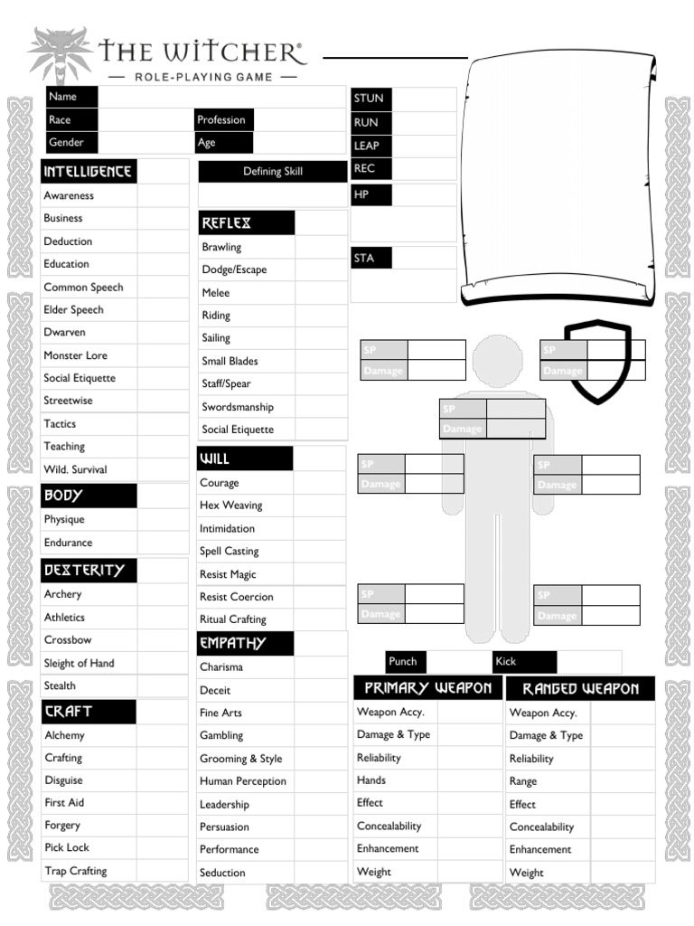 Witcher Character Fillable EDIT | PDF