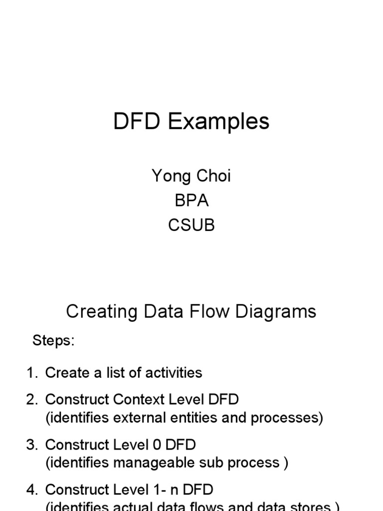 DFD Examples | PDF | Information Technology Management | Business
