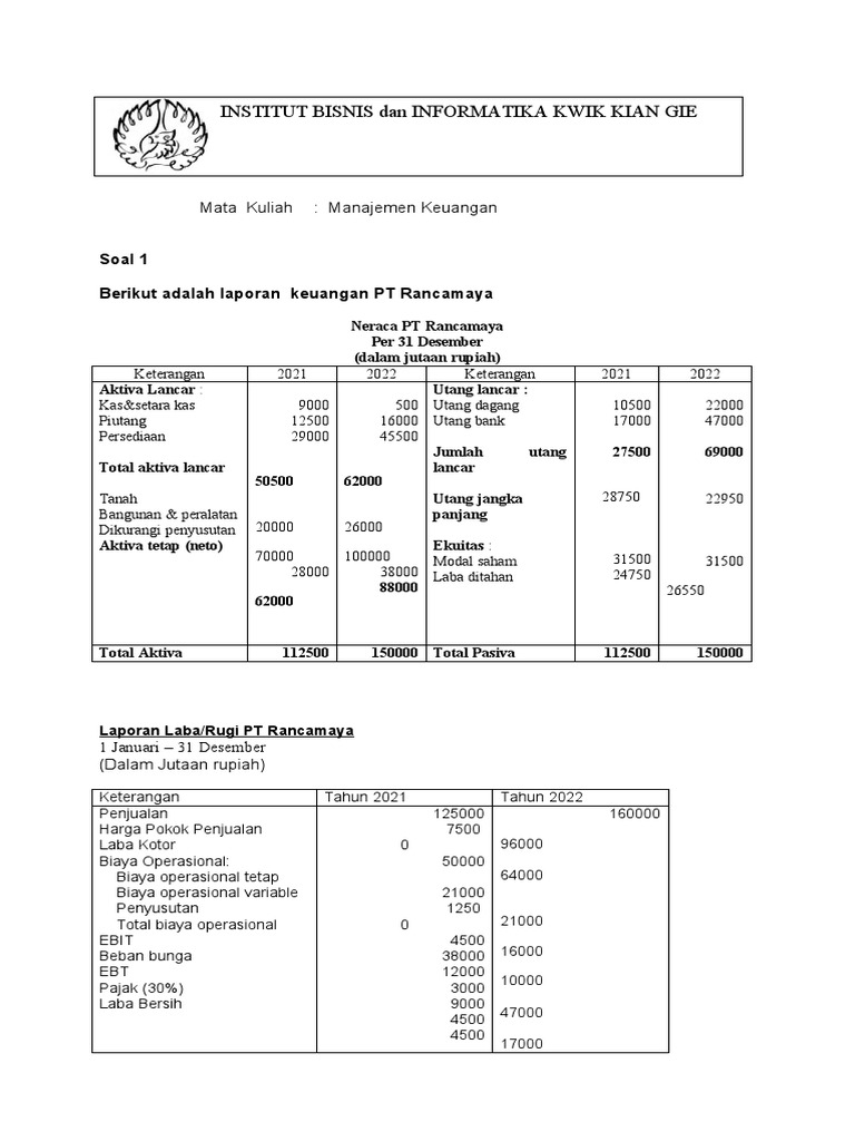 Analisis Keuangan PT Rancamaya | PDF | Pengelolaan Keuangan & Uang | Komputer