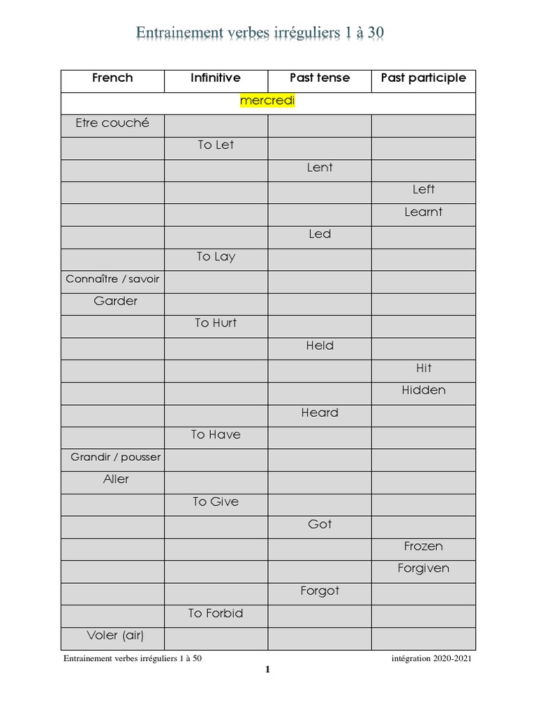 Entraînement Verbes Irréguliers 1-50 | PDF | Grammar | Linguistics