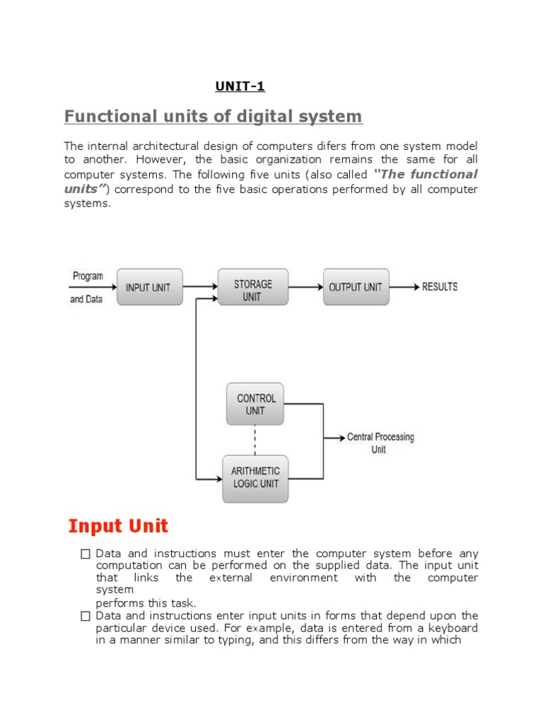 Coa Unit-1 | PDF | Central Processing Unit | Computer Data Storage