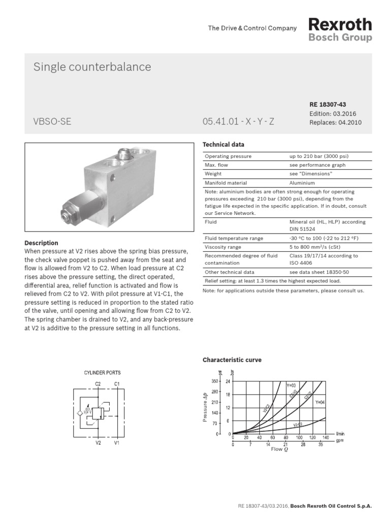 Datasheet R930001664 | PDF | Pressure | Viscosity