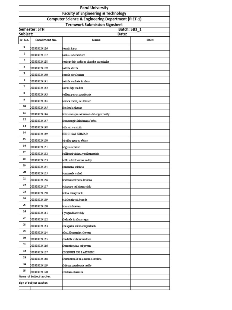 Termwork Submission Records 5B3 | PDF