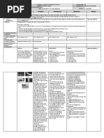 Mga Lalawigan NG Rehiyon XI o Rehiyon Davao | PDF