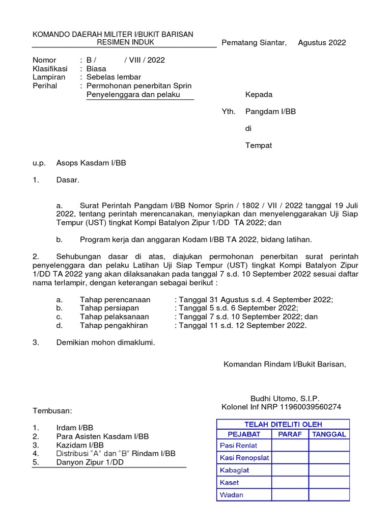 Aju Sprin Garku Ust Ki Zipur | PDF