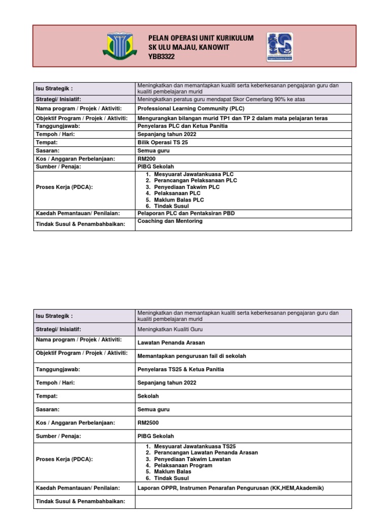 Pelan Operasi Kbat | PDF