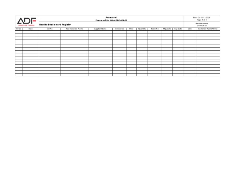 QUA-PRO-005-00 Annexure I Raw Material Inward Register | PDF