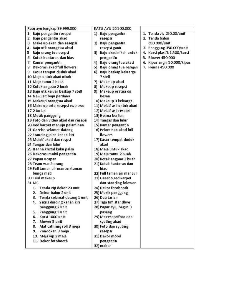 Ratu Ayu Lengkap 39 | PDF