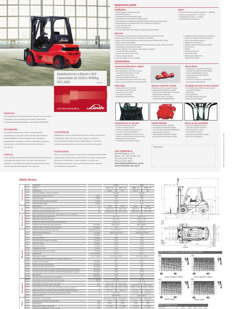 Empilhadeira a diesel e GLP, série 351: especificações técnicas e ...