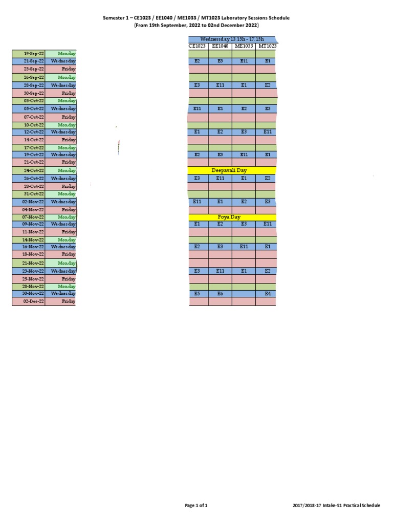Semester 1 Practical Schedule 2021 | PDF