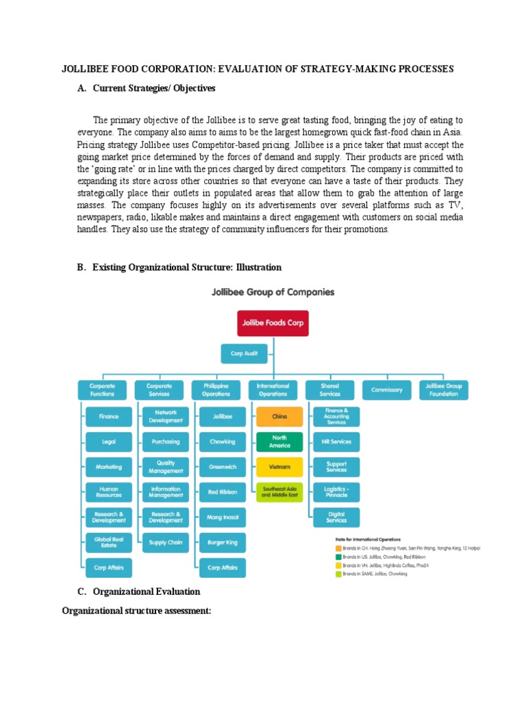 04 Task Performance - Strategic Business Analysis | PDF | Risk ...