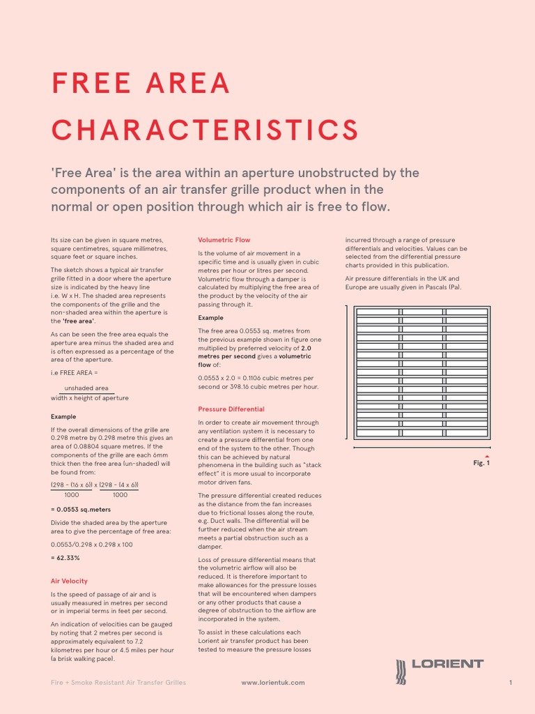 Air Transfer Grille Free Area Guide | PDF | Volume | Pressure