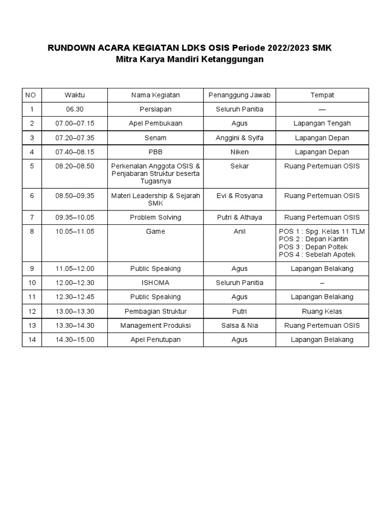 Rundown Acara Kegiatan Ldks Osis Periode 2022 - 2023 SMK Mitra Karya ...