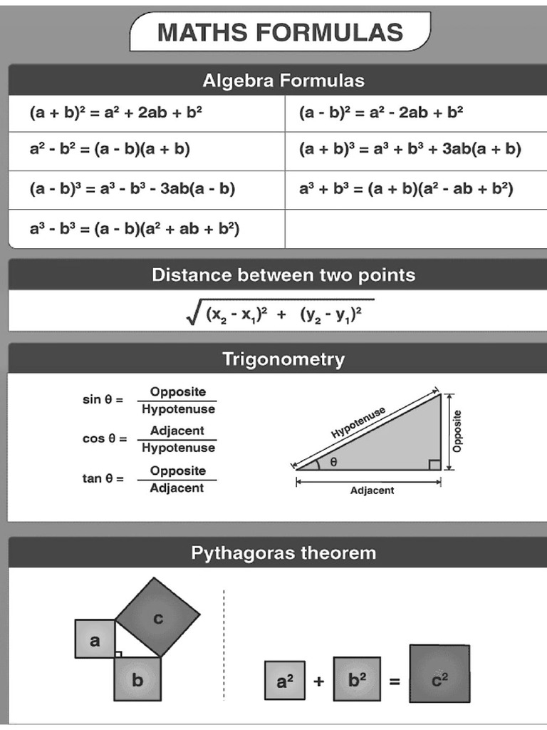 Maths Formulas 2 | PDF