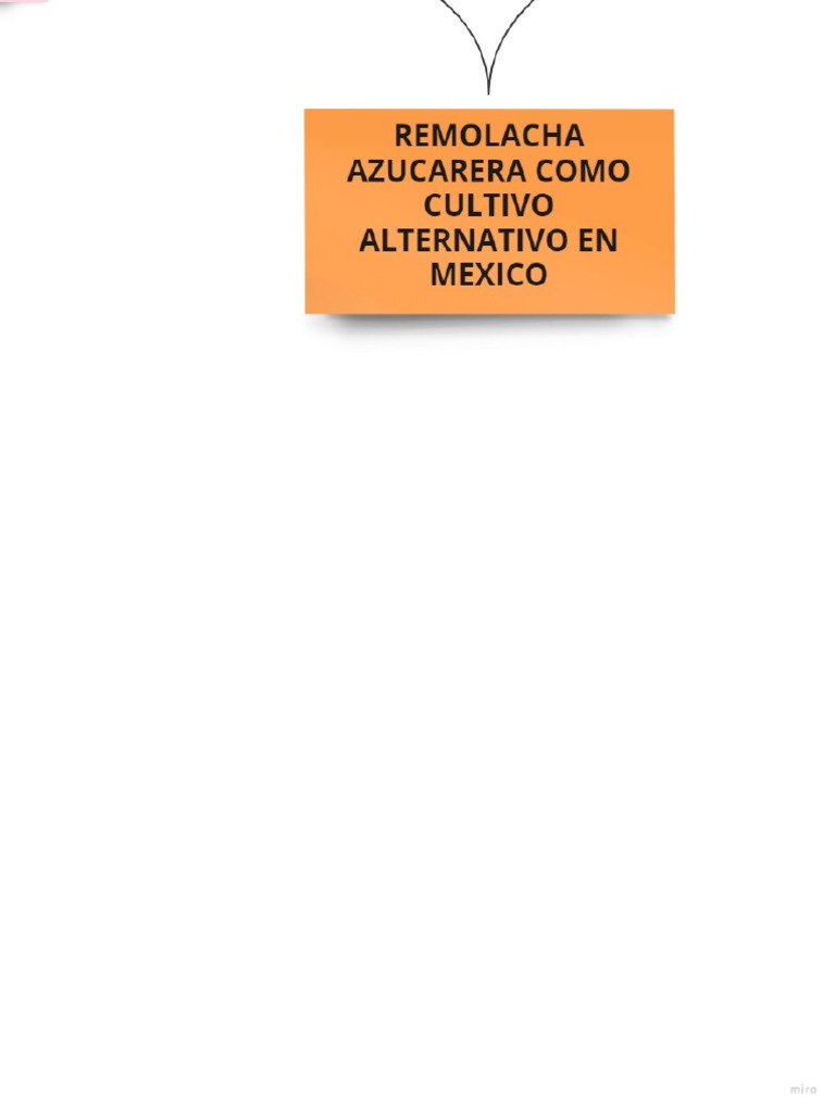 concept-map-template-pdf